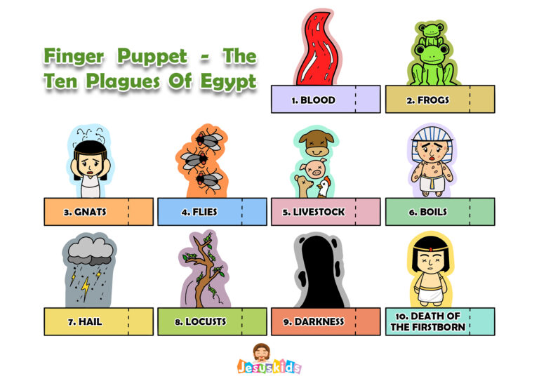 Finger Puppet - The Ten Plagues Of Egypt » Jesus Kids