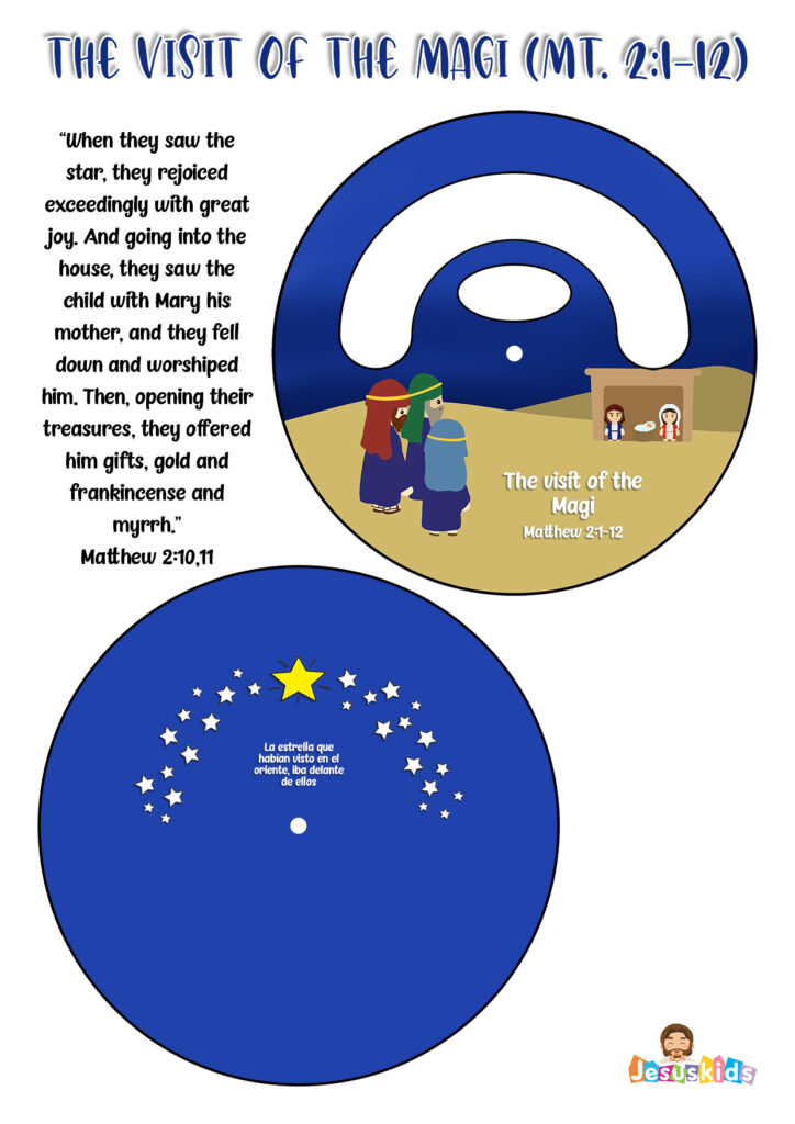 The visit of the magi » Jesus Kids
