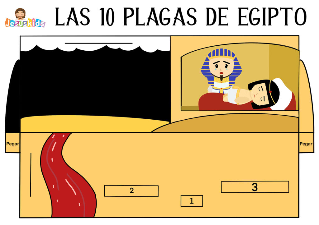 Las 10 plagas de Egipto_01 » Jesus Kids