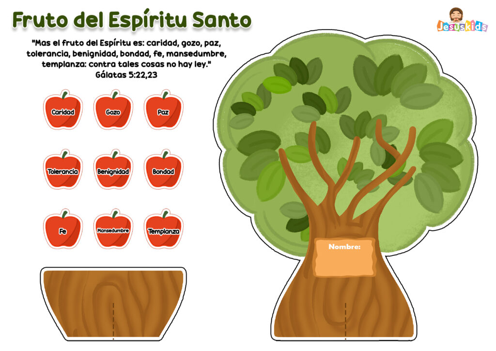 Fruto del Espíritu Santo_01 » Jesus Kids