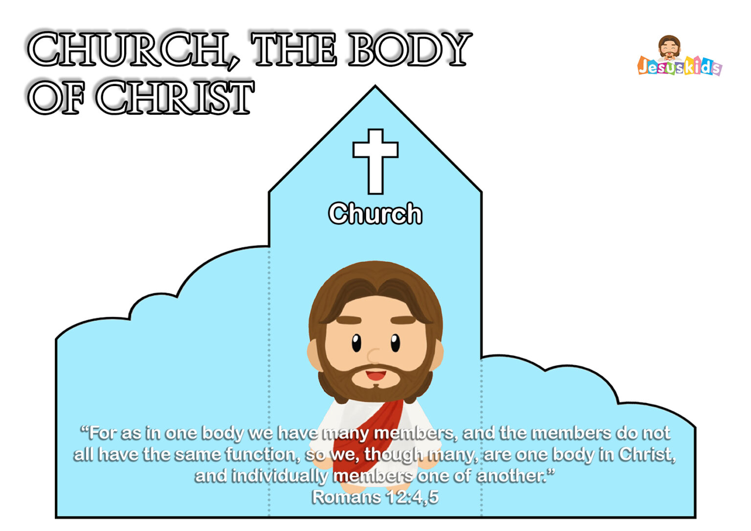 Church, the body of Christ_01 » Jesus Kids