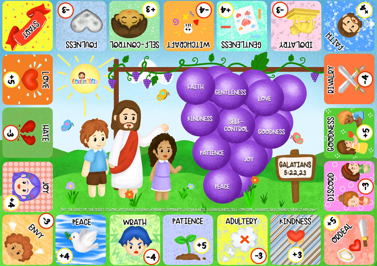 Board game - Fruit of the Holy Spirit_01 » Jesus Kids