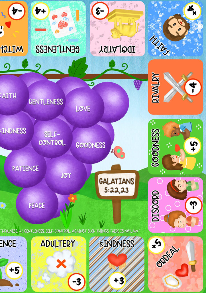 Board game - Fruit of the Holy Spirit A3_02 » Jesus Kids